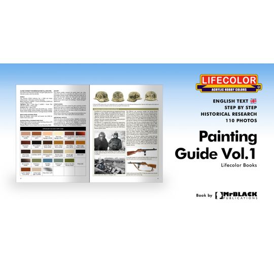 Acrylic paint Guide Painting 1 - Scientific-MHD